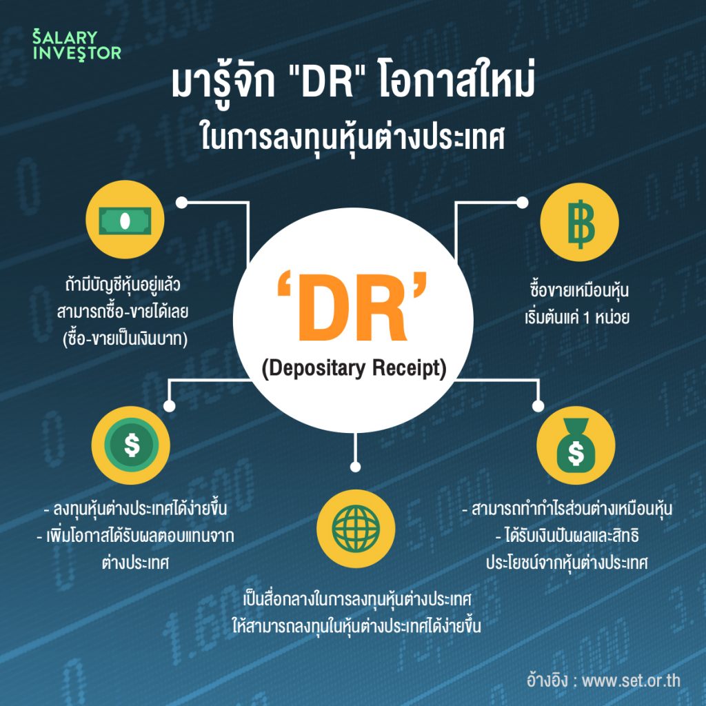 ลงทุนหุ้นต่างประเทศง่ายดายด้วย DR (Depositary Receipt) - Salary Investor