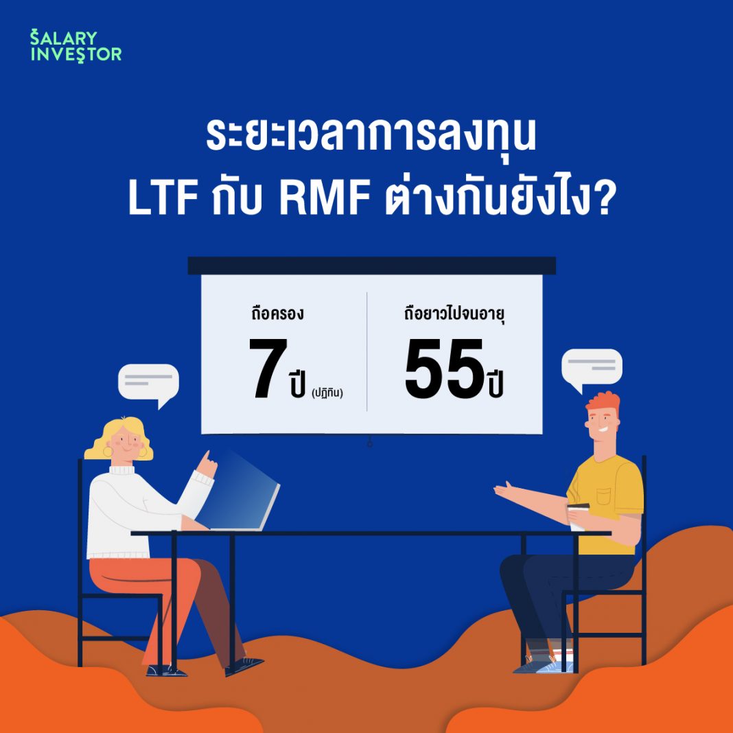 อยากลดภาษี LTF as RMF ซื้อกองทุนไหนดี? - Salary Investor